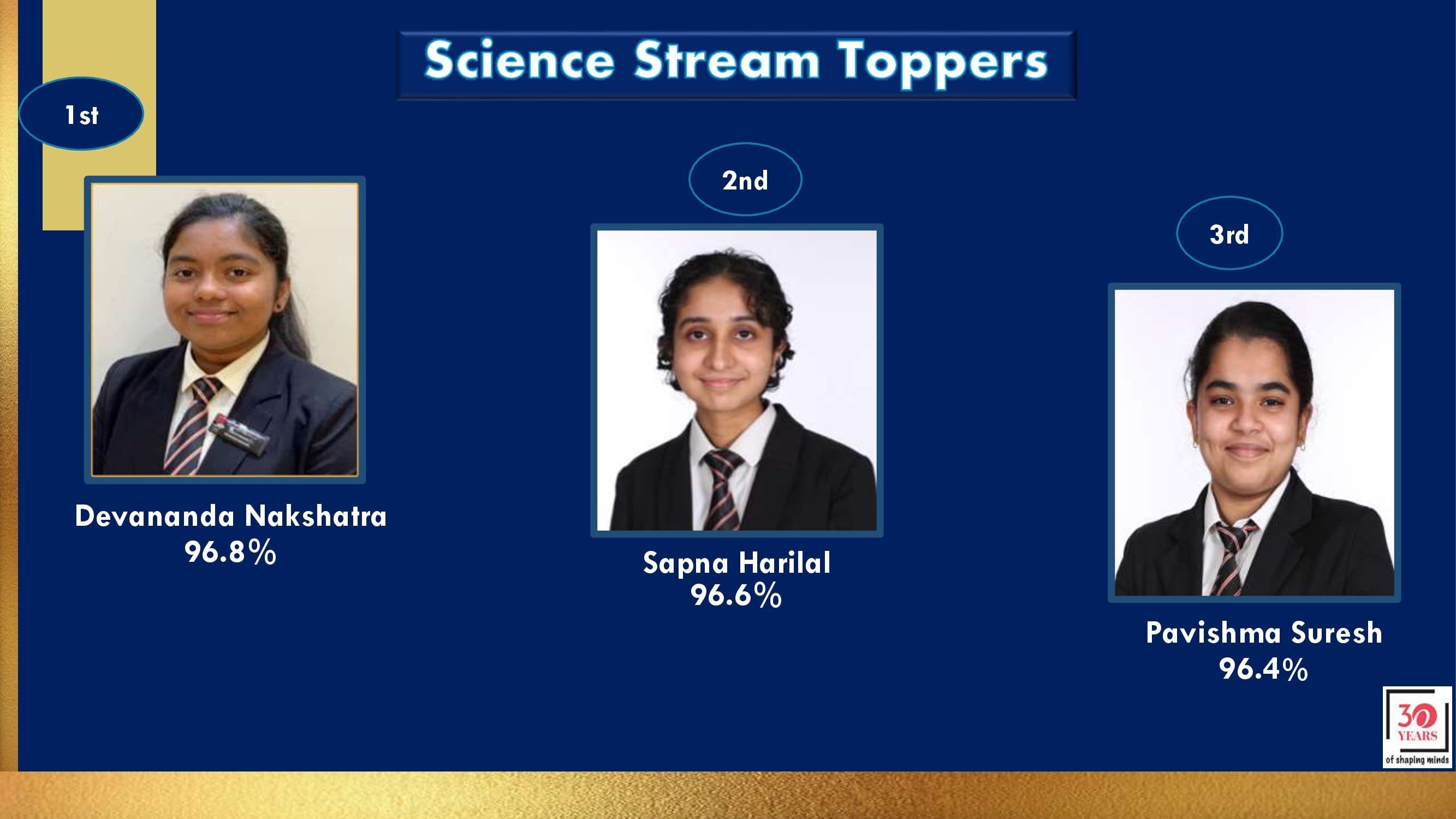 Academic Performance