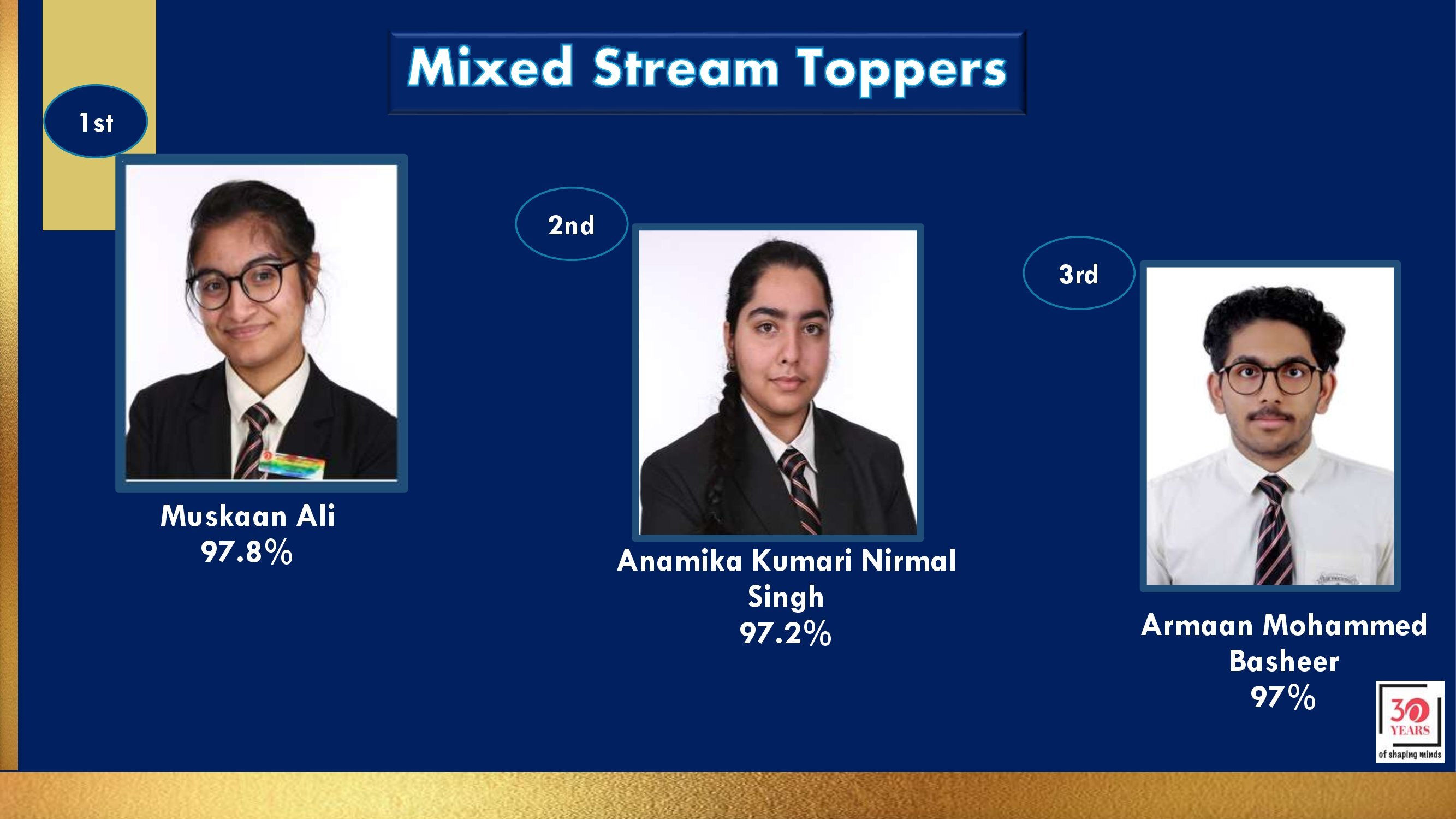 Academic Performance