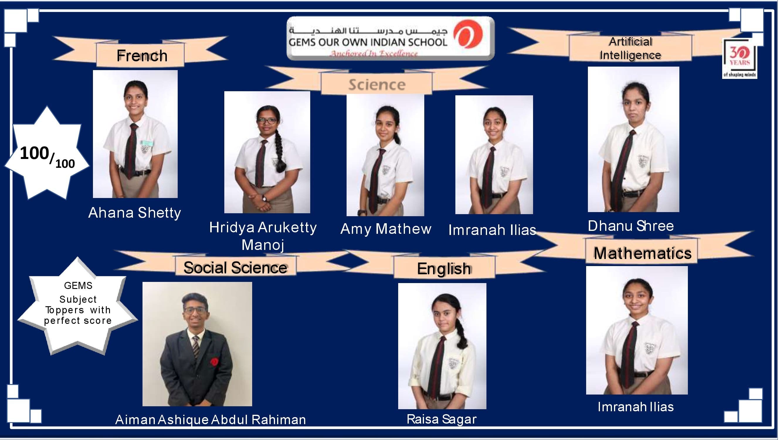 Academic Performance