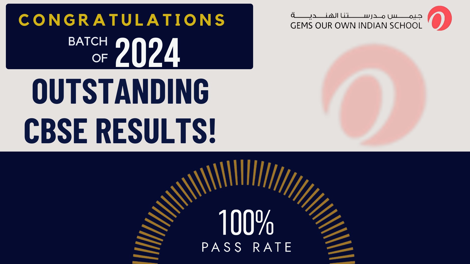 Academic Performance