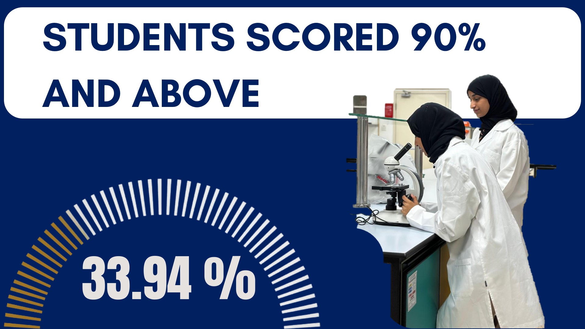 Academic Performance